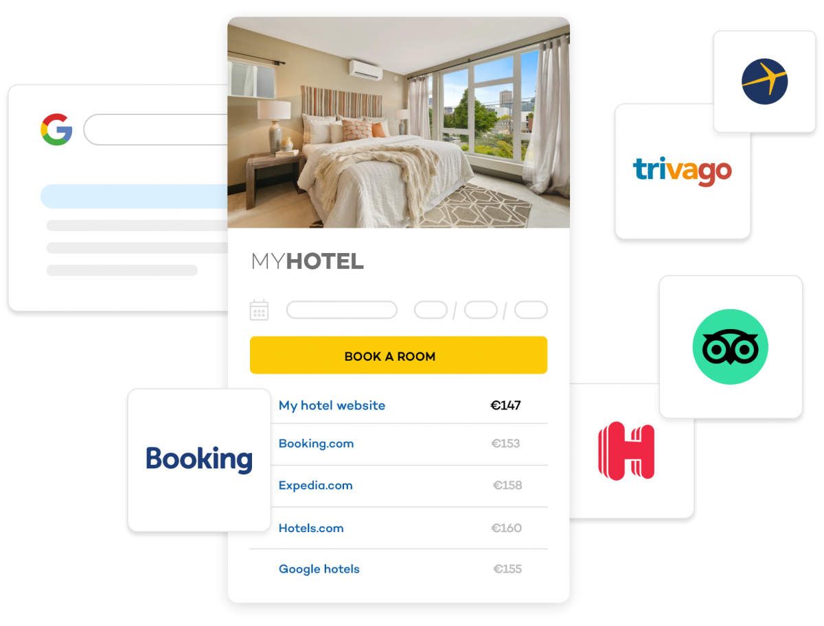 Google Hotels: plataforma de reservas online de hotéis do Google